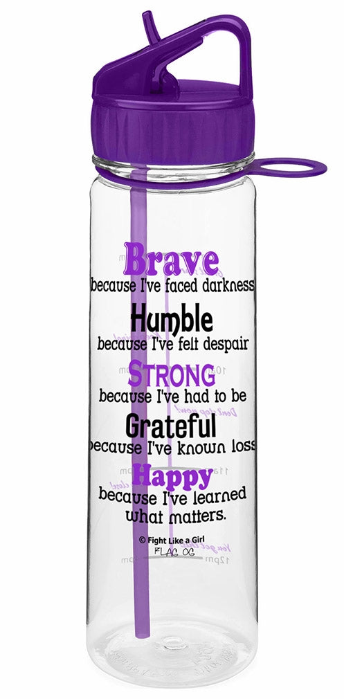 Motivational Water Sports Bottle with Time Marker Measurement Goals ...